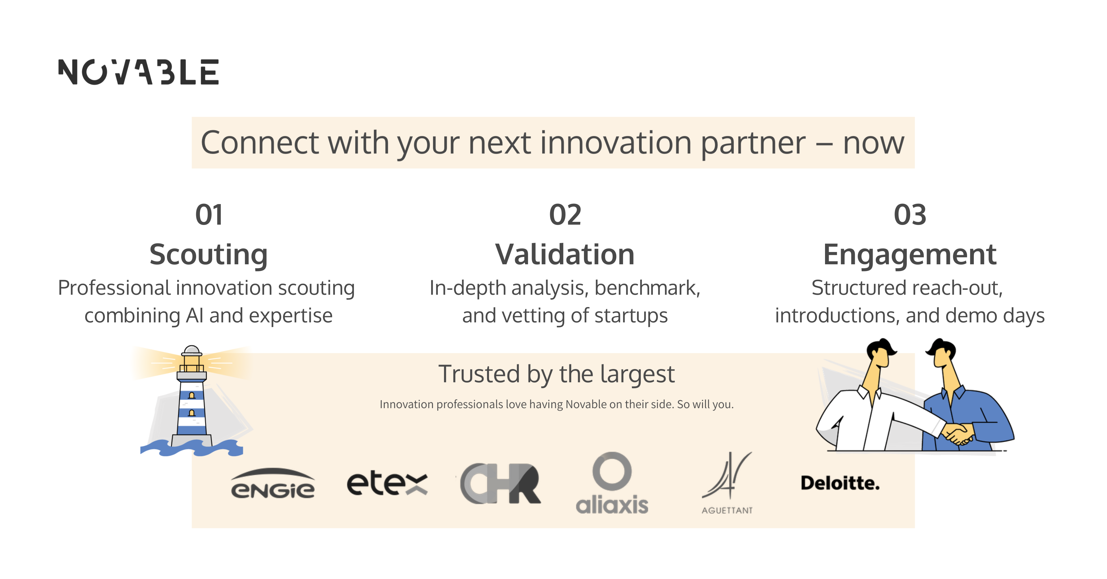 Innovation Startup Scouting Platform - Novable