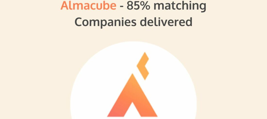 What is corporate innovation?